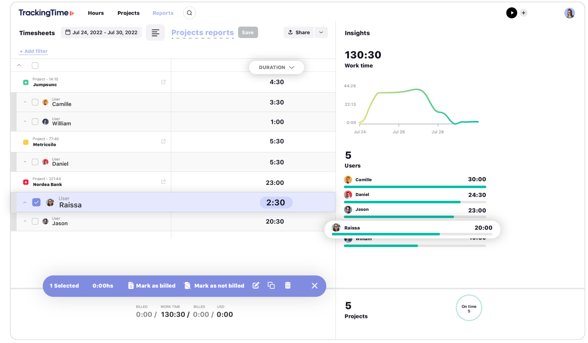 TrackingTime - Time Tracking App para Equipos Productivos